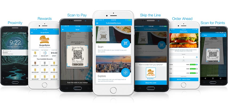 MobileBytes Guest Engagement App | JCR Systems