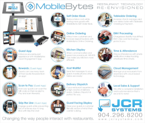 MobileBytes | JCR Systems